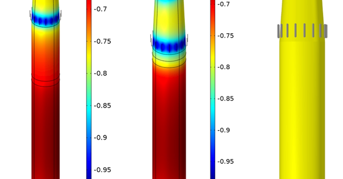 Offshore Wind Concepts for Cathodic Protection of monopiles at varying ...