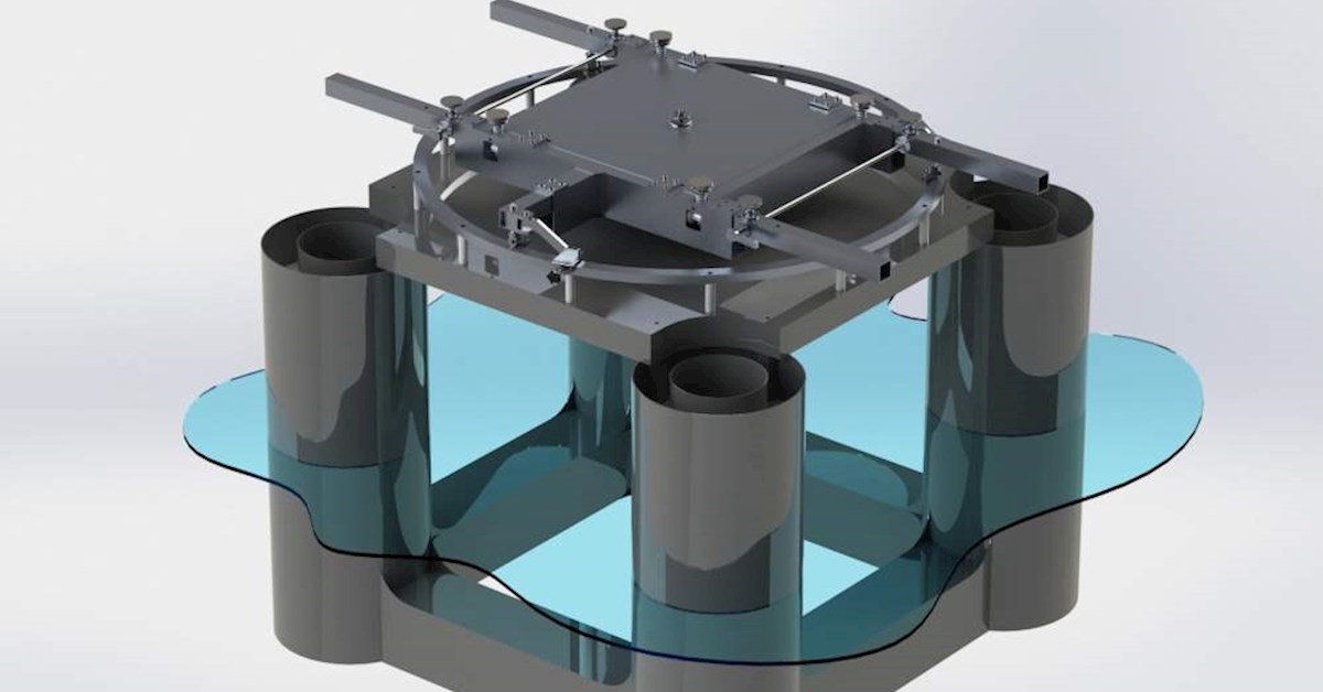 Vortex Induced Vibrations or Motions