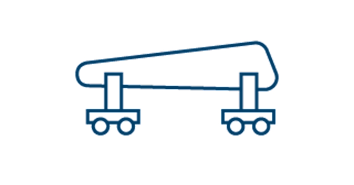 The wind energy value chain: Production