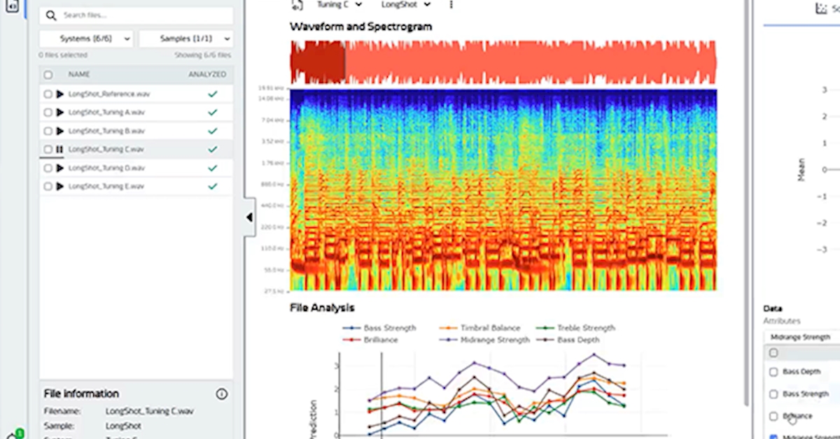 Virtual Listener Panel™: AI-driven sound quality tool