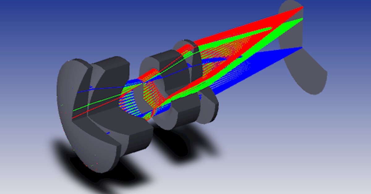 Design of optical systems - Consultancy, design and review
