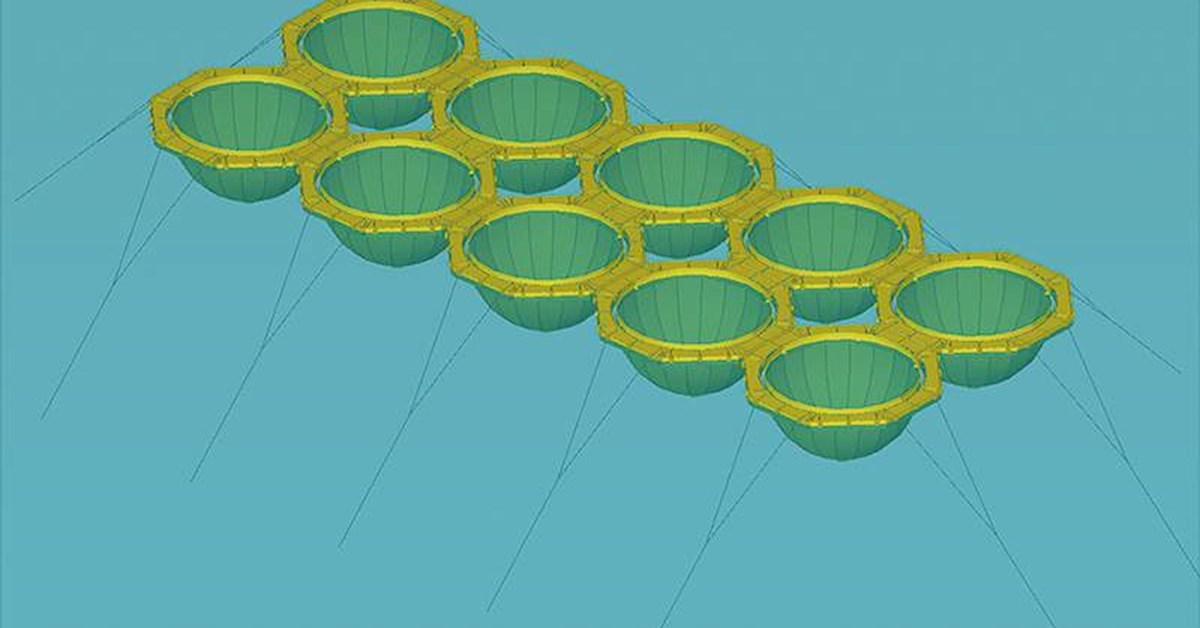 Mooring analyses of fish farming cages