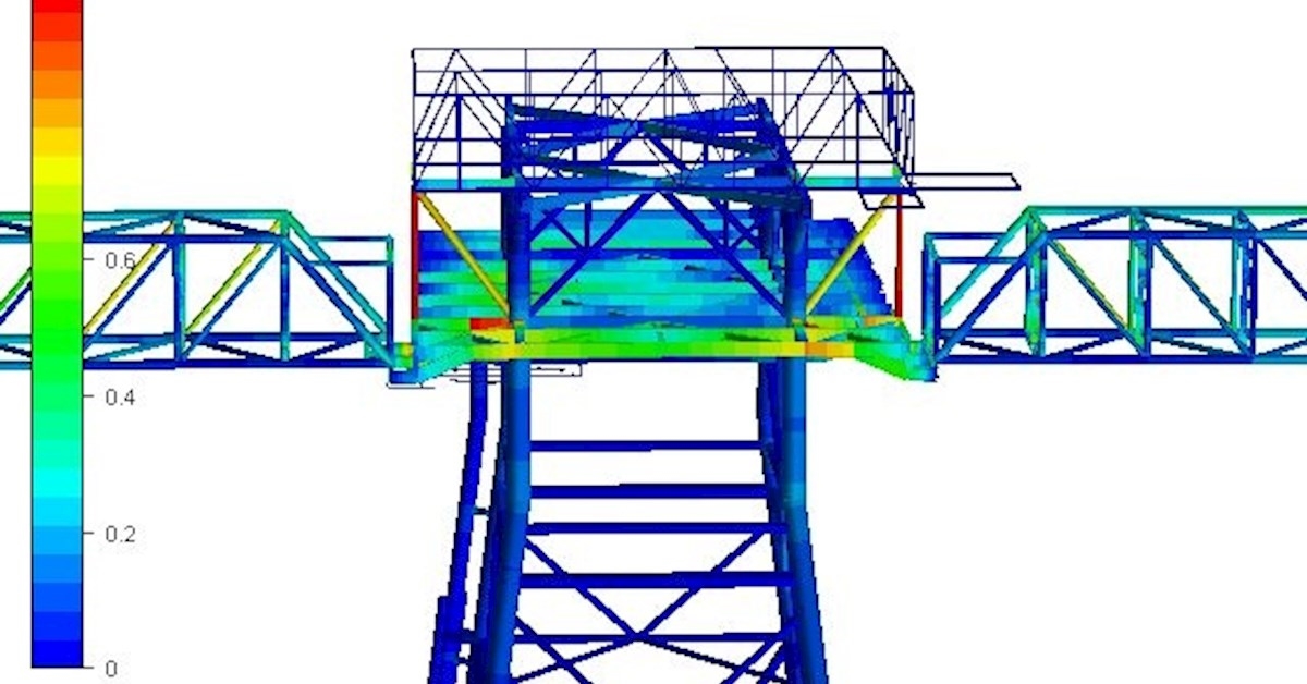 Advanced structural engineering with CFD